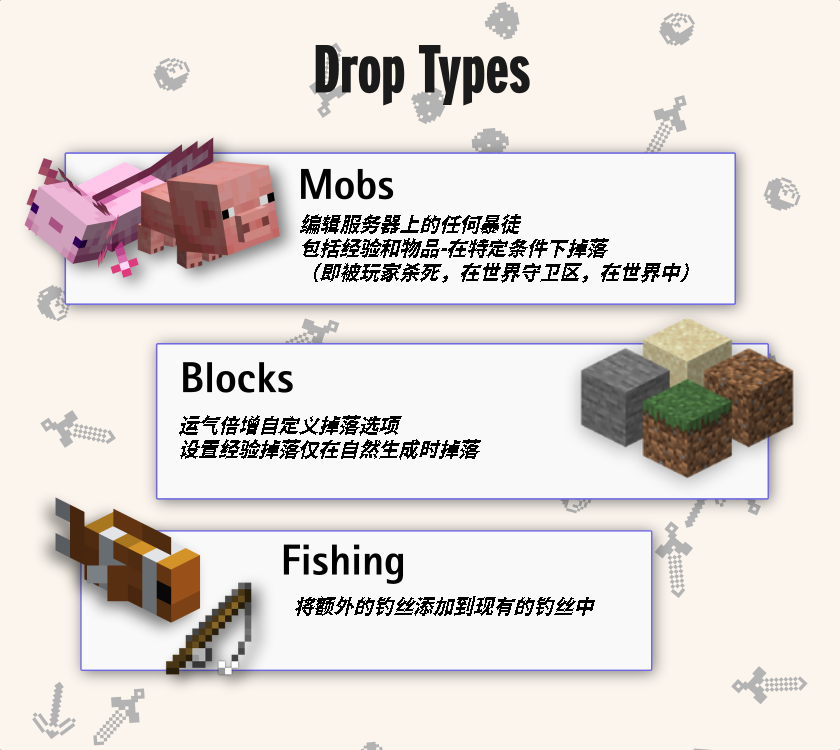 工具类 - DropEdit2 | CyanBukkit 我的世界青桐插件资源中心